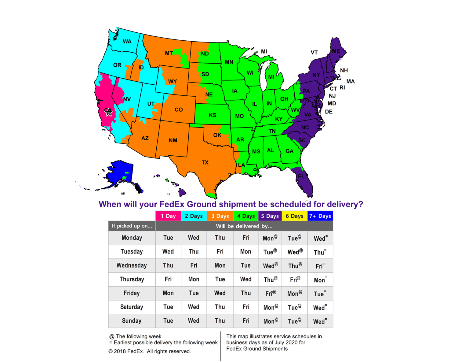 MultiFIX® Shipping Information